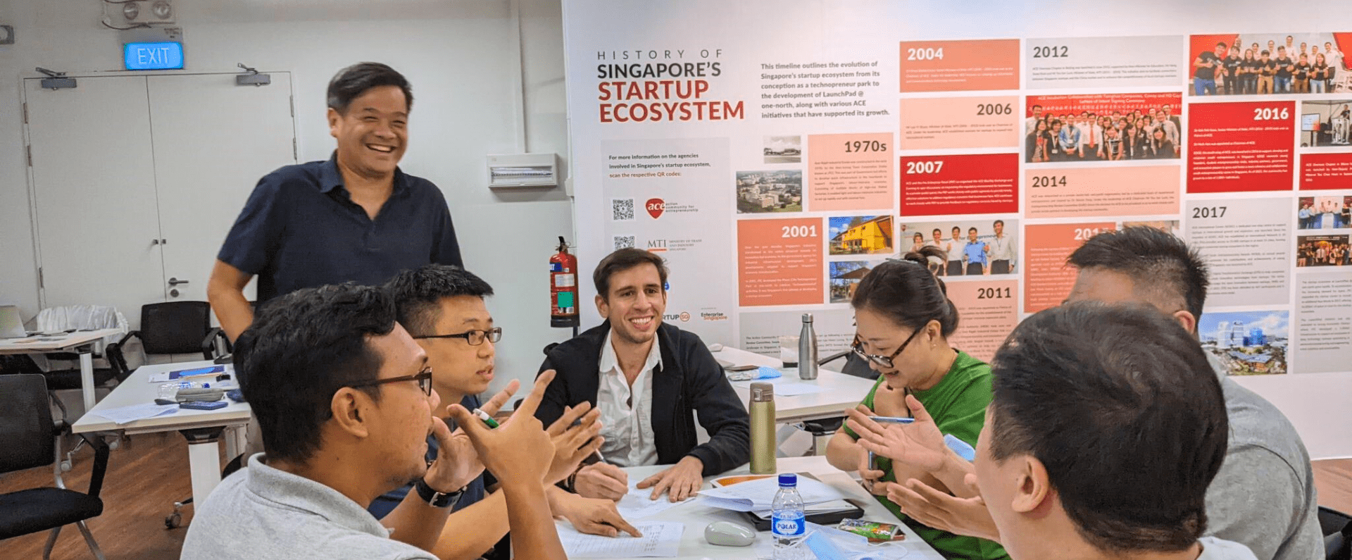 Action Community for Entrepreneurship